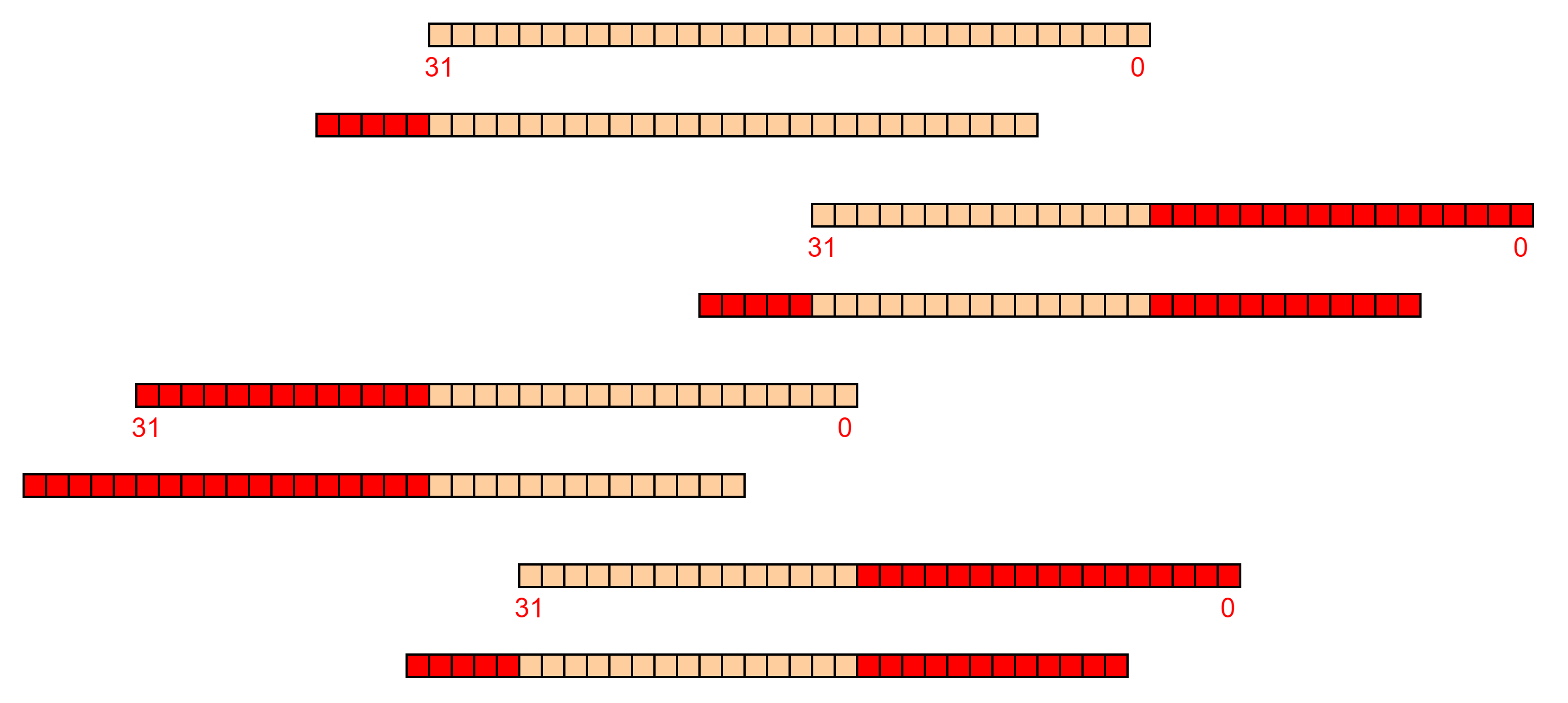 强网杯2021 pwn 赛题解析——babypwn | CoLin's BLOG